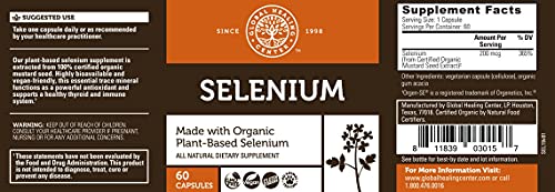 Global Healing Center Thyroid Health Kit with Iodine, Tri-Blend B12, Selenium - Energy, Focus, Metabolism