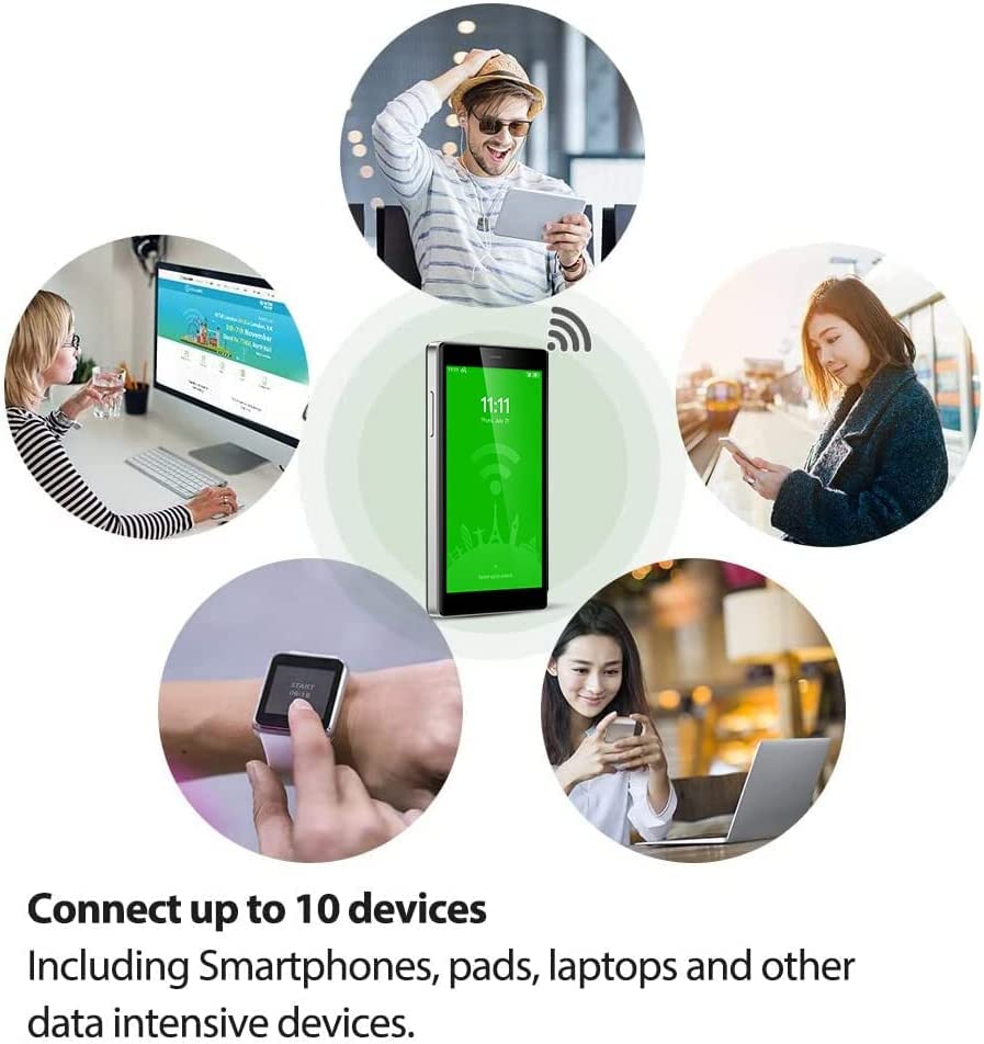 GlocalMe G4 Pro 4G LTE Mobile Hotspot Router, with US 8GB & Global 1.1GB Data, 5β Touch Screen LCD Display Portable WiFi Hotspot for Travel, No Contract, SIMFREE, High Speed Pocket WiFi Device (Black)