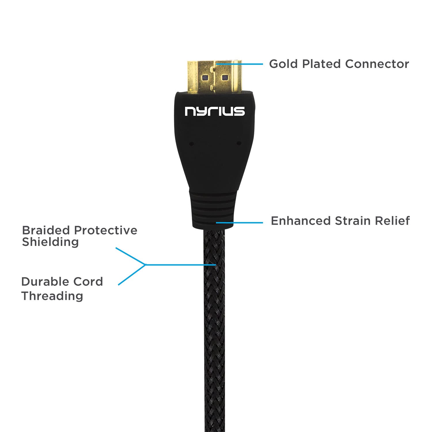 Nyrius Aries Home+ Wireless HDMI 2X Input Transmitter & Receiver for Streaming HD 1080p 3D Video and Digital Audio (NAVS502) - Bonus Additional Nyrius HDMI Cable Included
