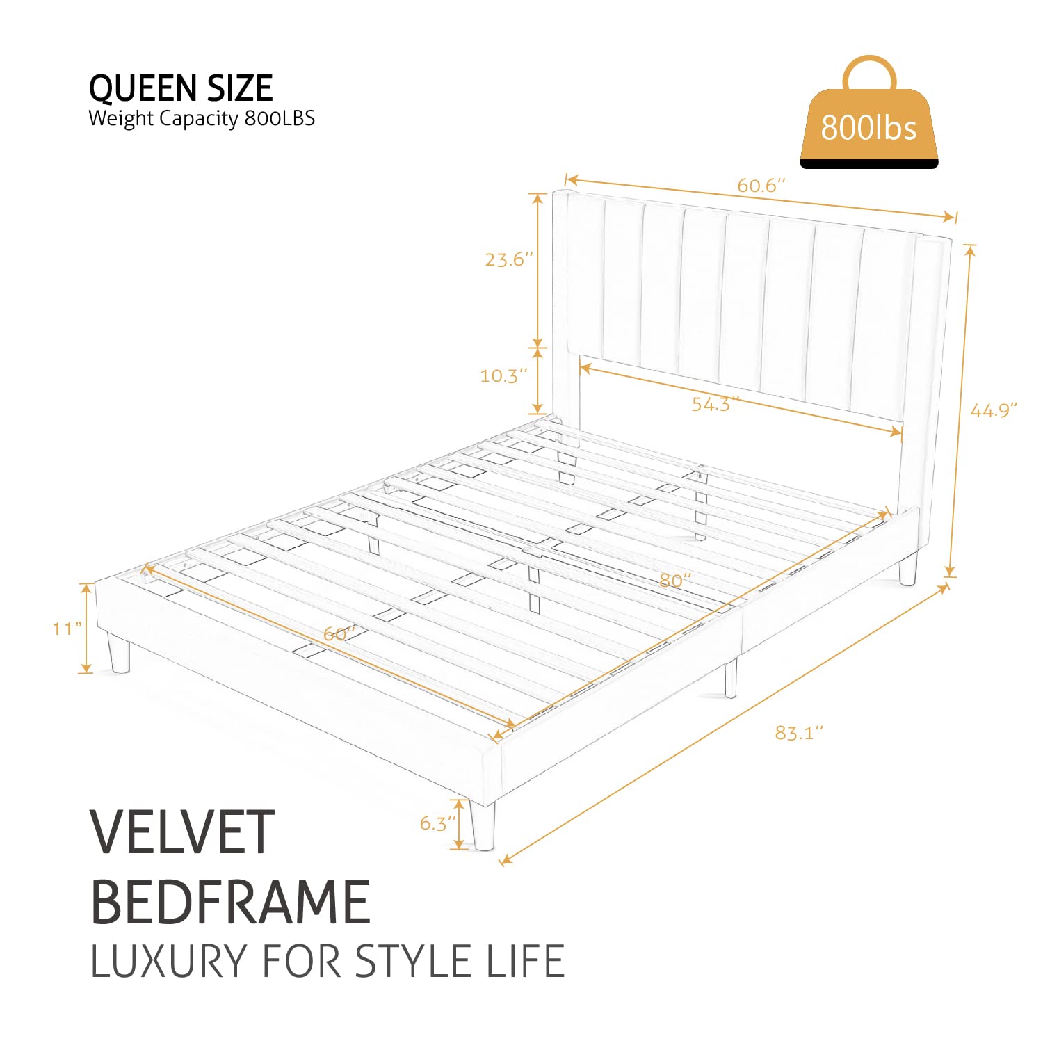 SHA CERLIN Queen Bed Frame/Velvet Upholstered Platform Bed Frame with Headboard/Strong Wood Slats Support/Mattress Foundation/No Box Spring Needed/Easy Assembly/White