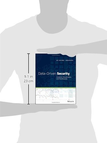 Data, Driven Security: Analysis, Visualization and Dashboards