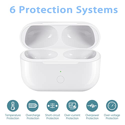 Compatible for AirPods Pro 2nd Generation Charging Case, Pro Charging Case Replacement with Sync Button and Buid in 660 mAH Battery(No Earbuds)