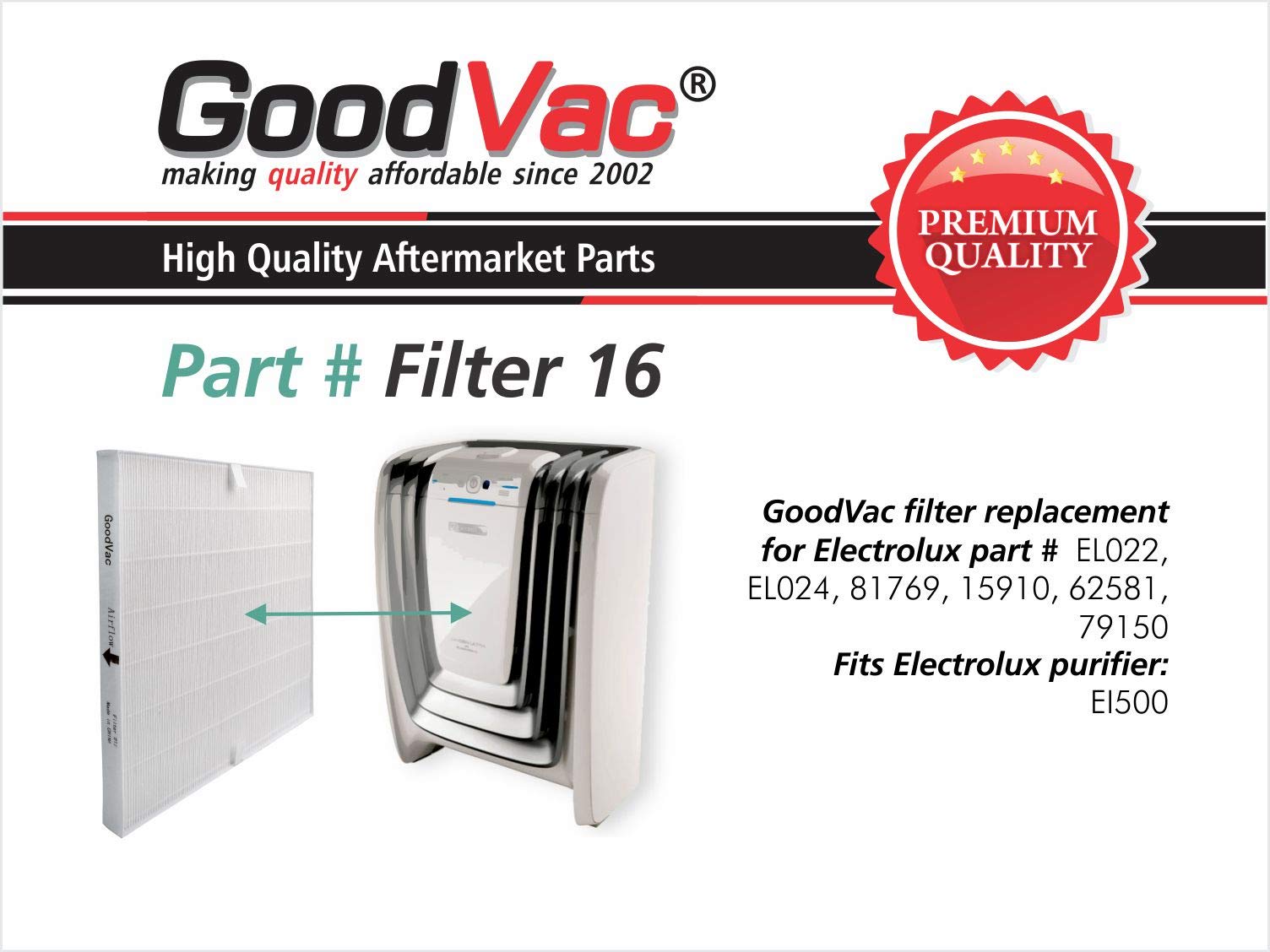 GOODVAC Replacement for Electrolux Non-OEM EL500 EL500AZ Series HEPA Air Cleaner Filter