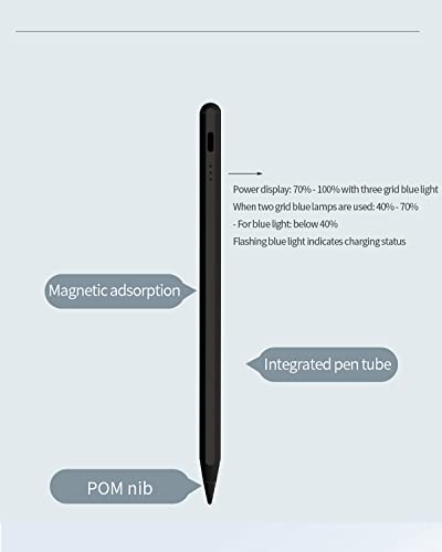 GOUHGKH Stylus Pen Touch Screen Pencil, Active Stylus Pens Compatible with iPad,iPad Pro,iPad Air,iPad Mini, Samsung, Smart Phone and Tablet for Writing/Drawing (Black)