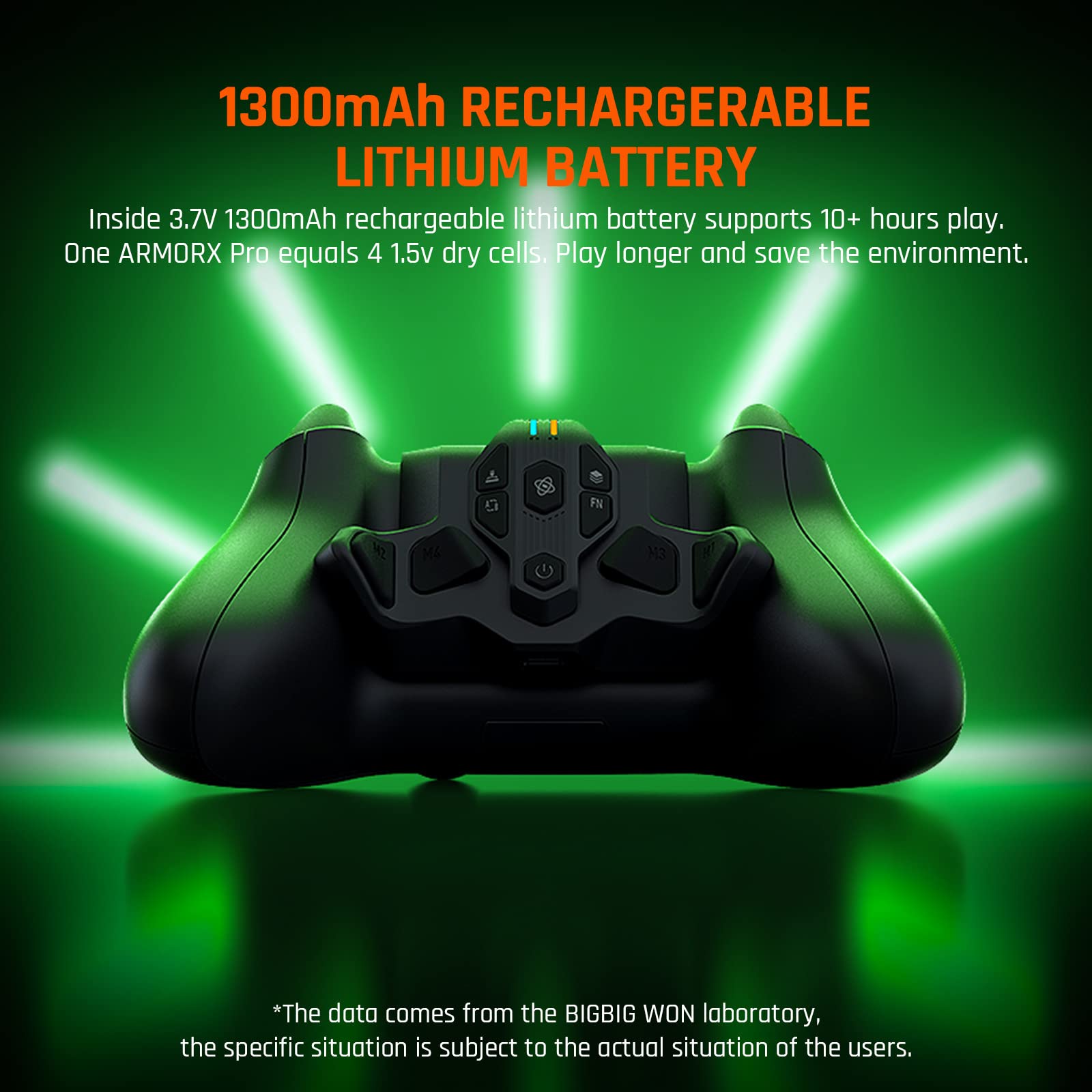 BIGBIG WON Controller Paddles, ARMOR-X Pro for Xbox Series Playing on Xbox Series X|S/Xbox One/Switch/Win, 6 Axis Gyro Motion Aim|Turbo Wireless Back Button Attachment for Xbox Series X|S Controller