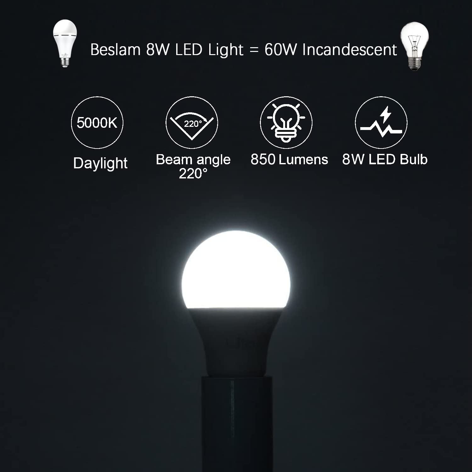 BESLAM Rechargeable Emergency LED Bulb with Battery Backup, Self-Charging Camping Light Bulbs for Power Outage Hurricane 60W Equivalent(8W), Daylight 5000K, 850 Lumens, E26, 2 Pack with Hook