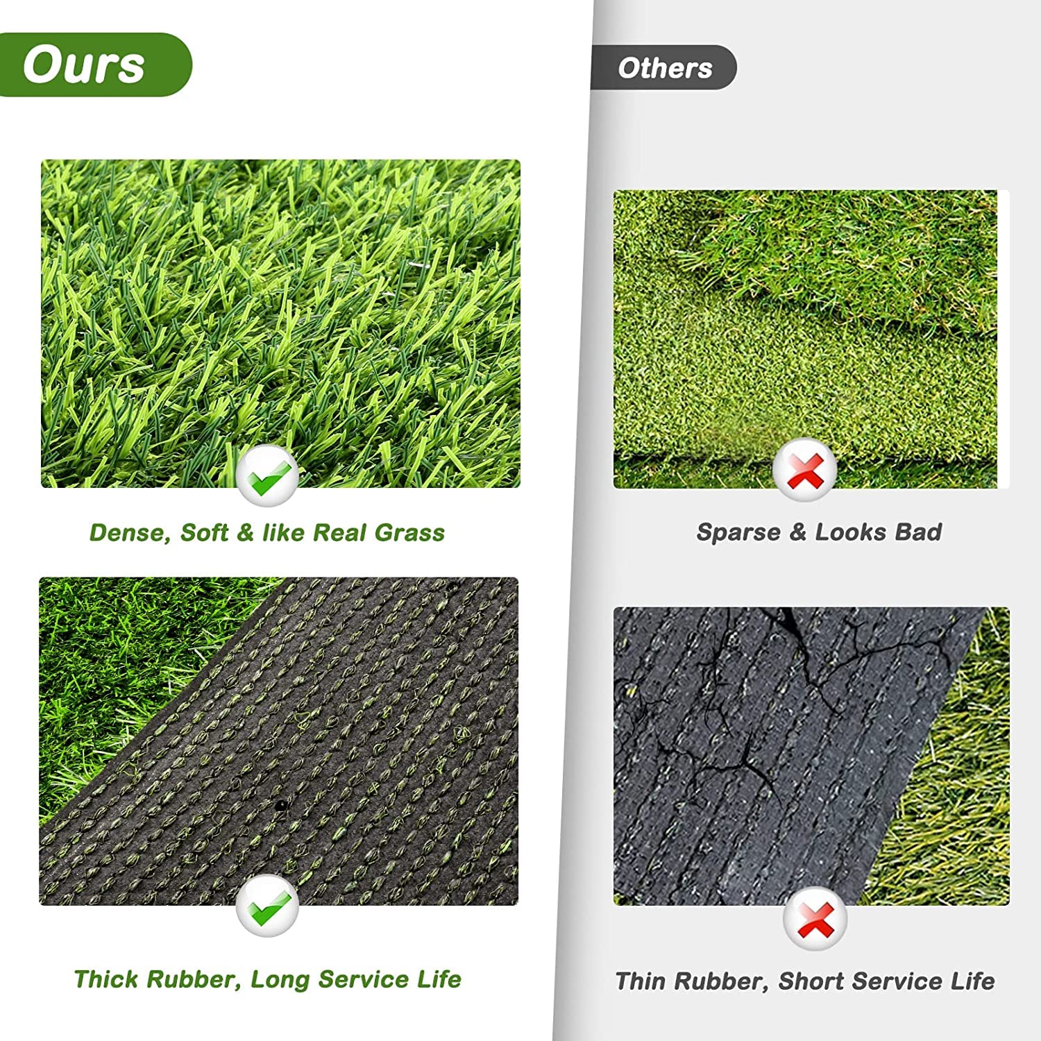CooZero Artificial Grass, Professional Dog Grass Mat, Potty Training Rug and Replacement Artificial Grass Turf, Large Turf Outdoor Rug Patio Lawn Decoration, Easy to Clean with Drainage Holes