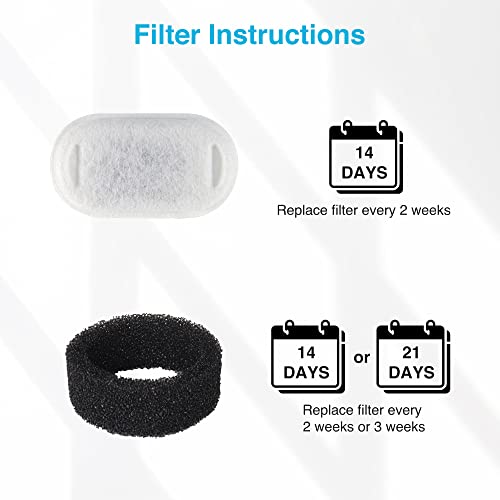 EOX 12 Packs Cat Water Fountain Filter Replacement & Pre-Filter Sponges for Stainless Steel 108oz/3.2L & 67oz/2L Adjustable Water Flow Pet Fountain, Replacement Filters for Pet Drinking Fountian