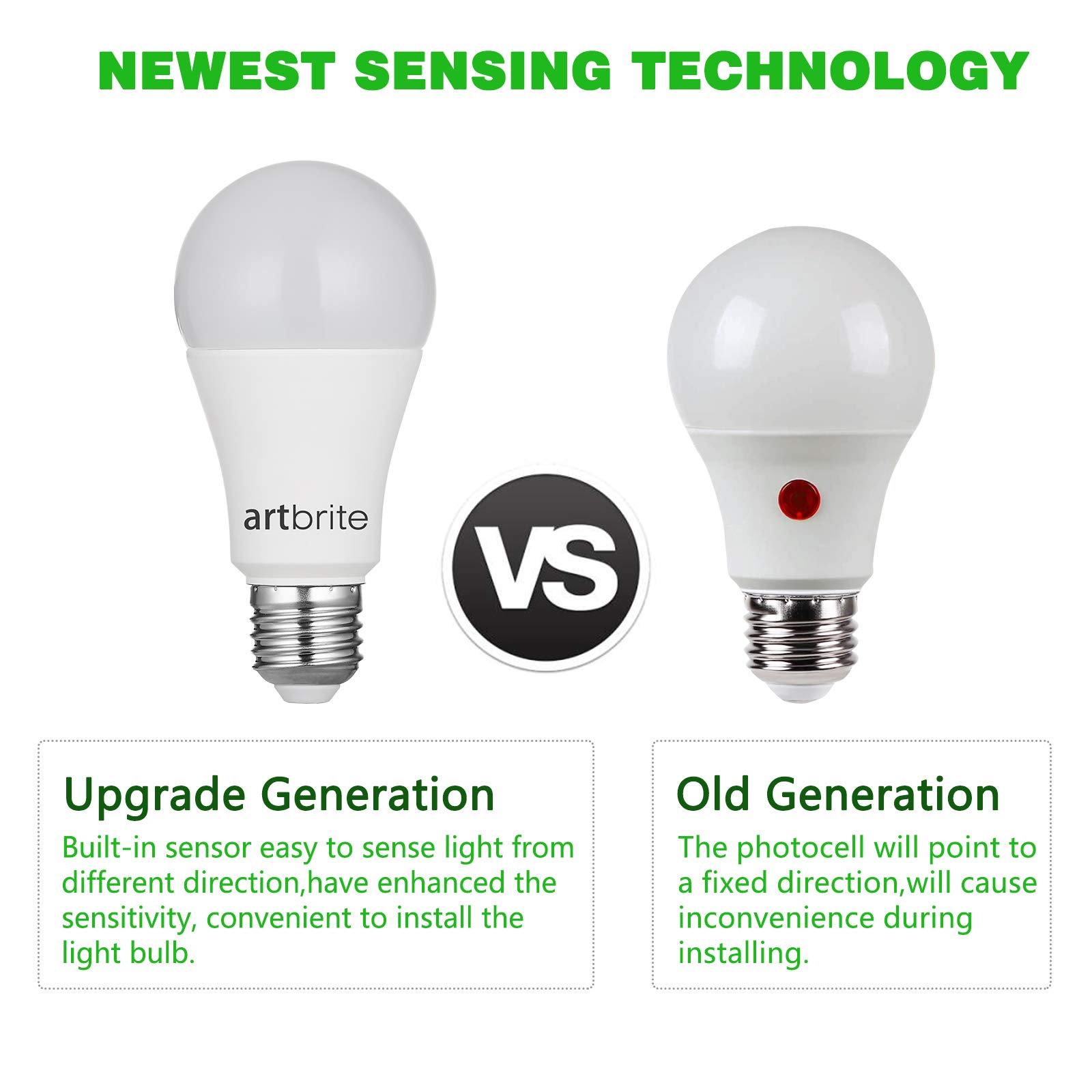 artbrite 2 Pack Dusk to Dawn Light Bulbs, Light Sensor Bulb 60W Equivalent, Outdoor Light Bulb 4000K, A19 LED Bulb 800LM, Auto On/Off Porch Light, E26 Base for Garage