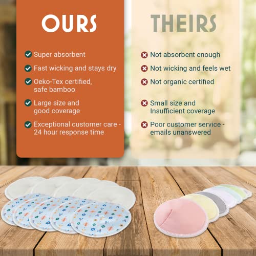 Idaho Jones Washable Reusable Nursing Pads for Breastfeeding - Oeko-Tex Certified Organic Bamboo Breast Pads with Laundry Bag & Waterproof Carrying Bag - Soft Ultra Absorbent Postpartum Pads - 5 Pairs