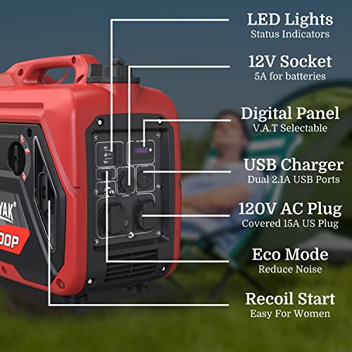 ERAYAK 2400W Portable Inverter Generator Gas-Powered, Ultra-Quiet Gas Engine RV Ready, EPA Compliant, Eco-Mode & Fuel Saving, Compact& Ultra Lightweight for Backup Home Use Camping
