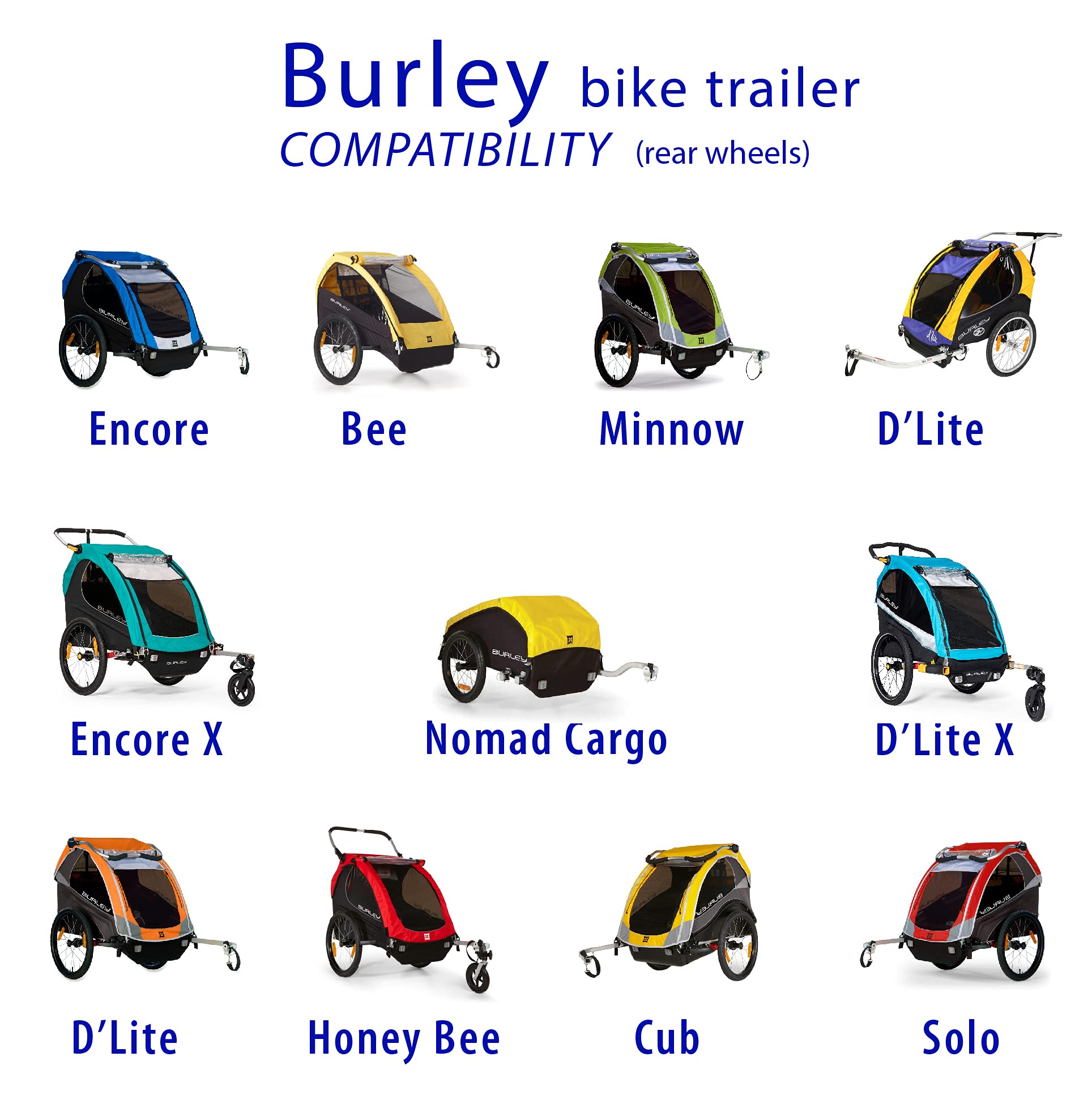 Rear Tube for Burley Encore Bike Trailer - 2 Child - Blue