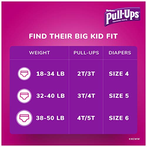 Huggies Pull-Ups Nighttime Training Pants - Girls - 3T-4T - 20 ct