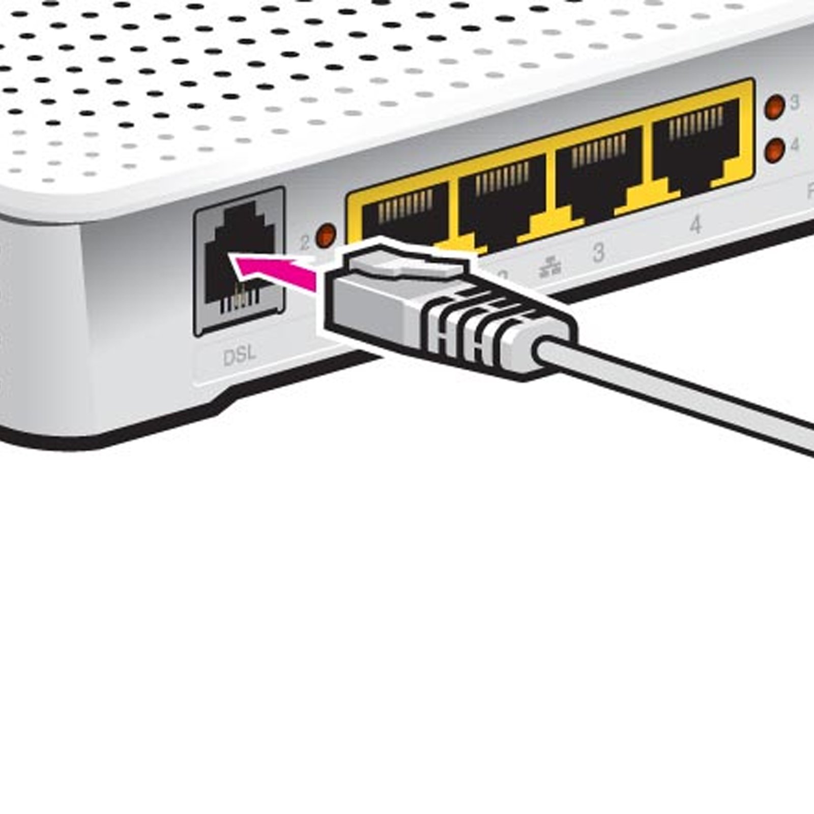 kenable ADSL 2+ High Speed Broadband Modem Cable RJ11 to RJ11 2m (~6 feet) White