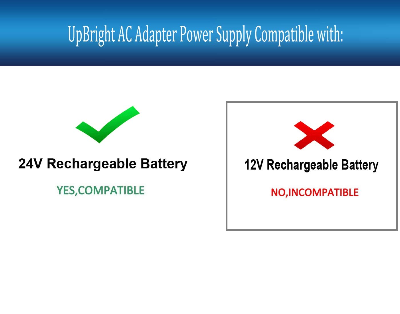 UpBright 24 Volt AC/DC Adapter Compatible with Pulse Performance PPP Products EM1000 Vehicle ATV 24V 100W Electric Dirt Bike 978701-D 978701D EM-1000 E-Motorcycle 24VDC Power Supply Battery Charger
