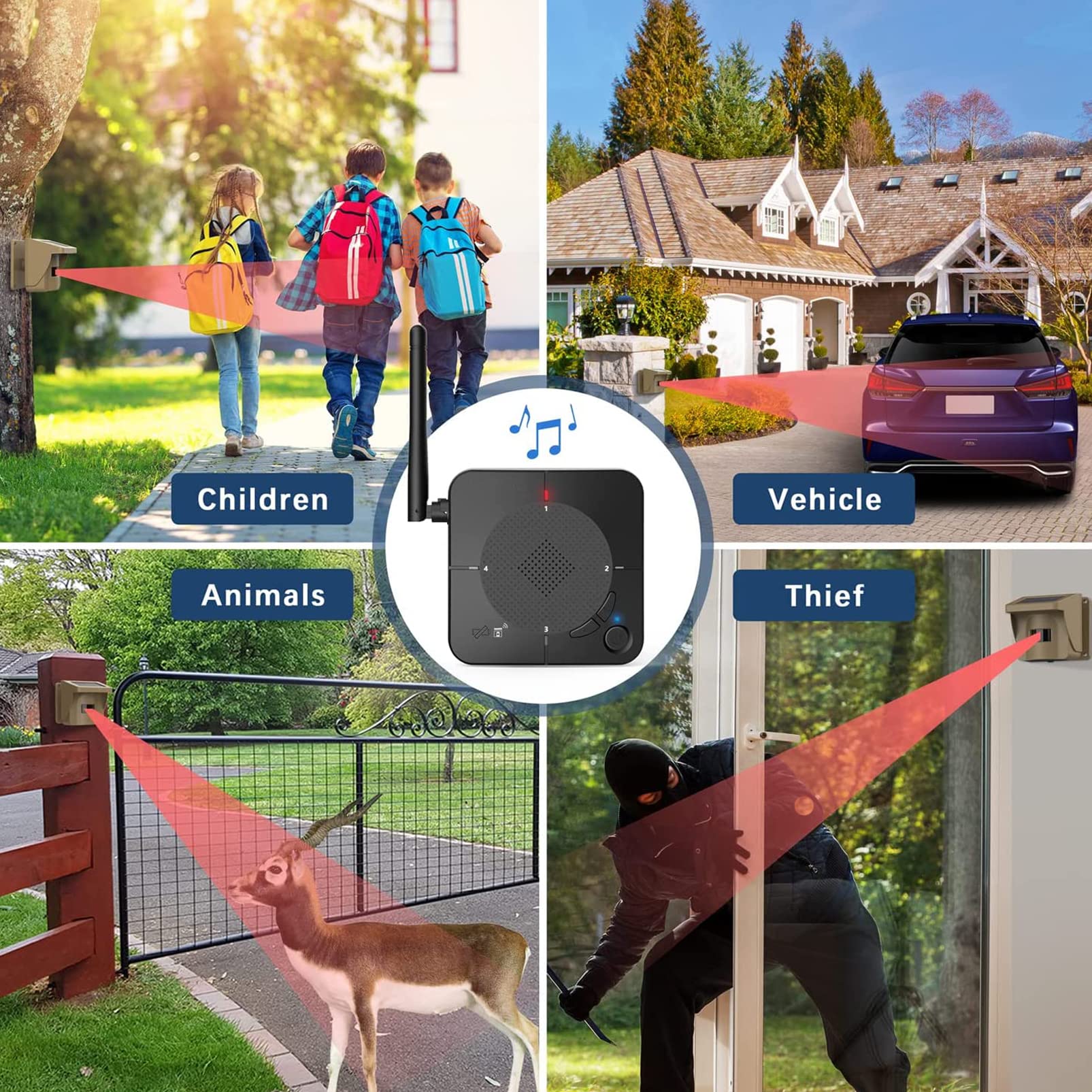 CAMCAMP 1/2 Mile Long Range Solar Wireless Driveway Alarm Outdoor Weather Resistant Driveway Sensor & Motion Detector Security Alert System for Home Outside Property(1 Sensor and 1 Receiver)