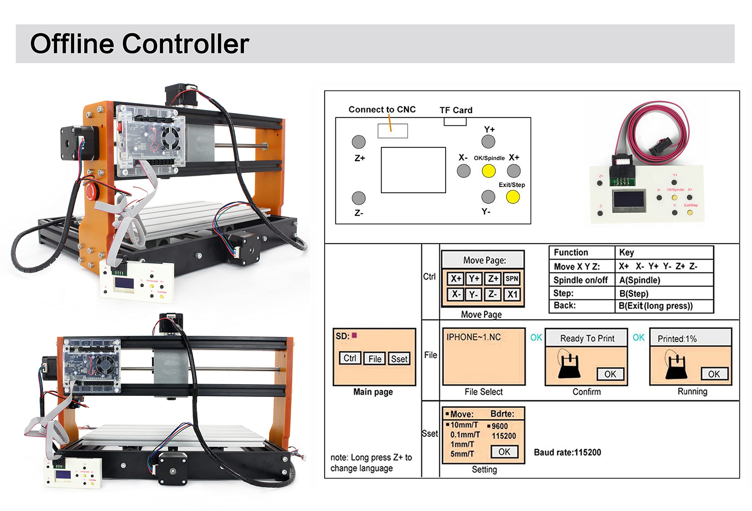 CNCTOPBAOS 3018 Pro CNC Router Kit,15000mW 15W Module,Offline GRBL Controller Limit Switches E-Stop,2 in 1 DIY Mini 3 Axis Desktop Acrylic PVC PCB Wood Cutting Milling Engraving Machine