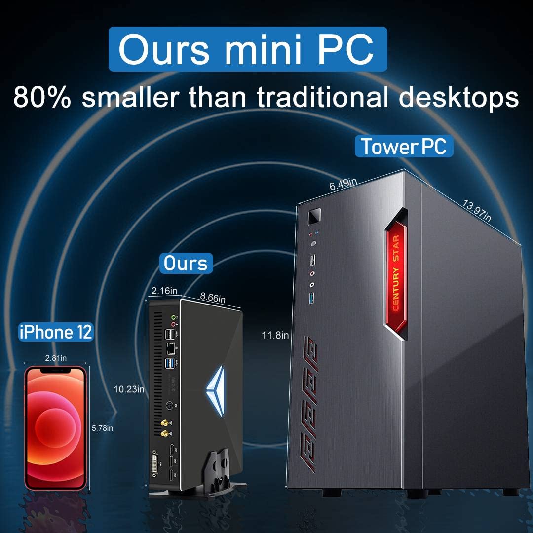 BOESIIPC Mini Gaming PC, Desktop Computer Server with Xeon E3-1231 v3, GTX1650 4G, 16G RAM|512G SSD, Windows 11 Pro, 4K@60Hz, Quad Screen Outputs, Dual-Band WiFi, Gigabit Network