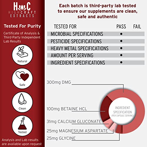 HighCraft Extracts DMG Supplement - Balanced Behavior - Calm, Reduces Irritability, restlessness, soothes Mood Changes - Magnesium, Potassium, Betaine, Dimethylglycine, Calcium Gluconate, Glycine