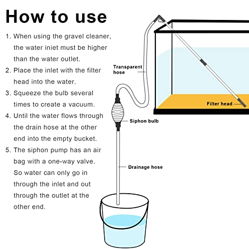 Fish Tank Gravel Vacuum Pump, Siphon Cleaner for Small Aquarium, Cleaning Tools, Water Changer and Drainage.