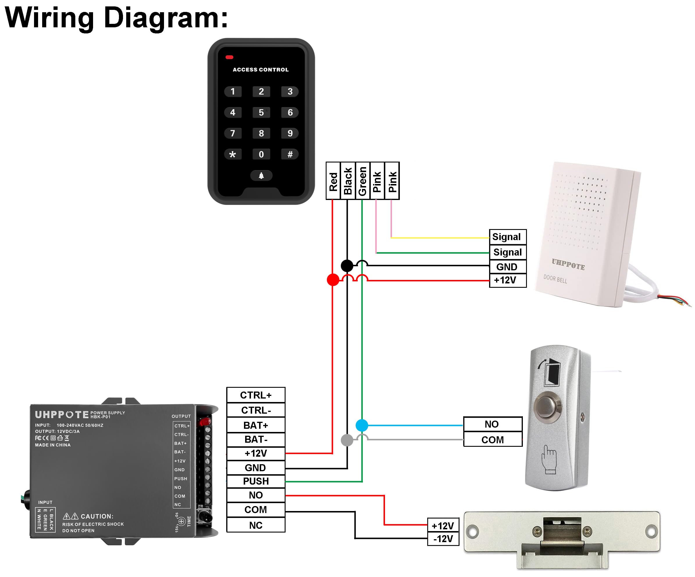 UHPPOTE Zinc Alloy Shell Door Push to Exit Button NO/COM Output for Access Control