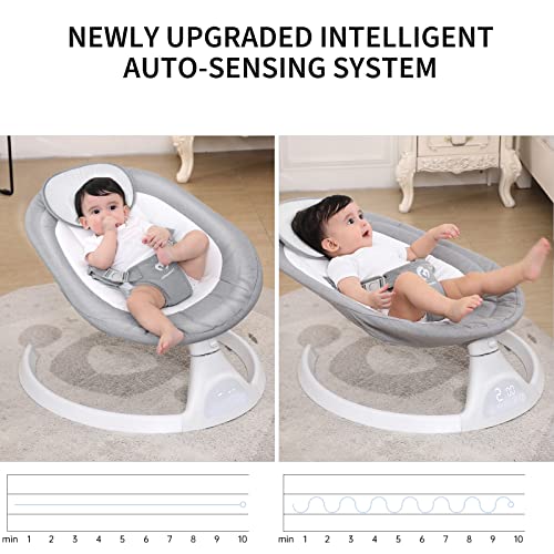 Bellababy Bluetooth Baby Swing for Infants, Compact & Portable, Intelligent Auto-Sensing, 5 Speed, 10 Lullabies, Remote Control, USB Plug-in Power, Indoor/Outdoor, 5-25 lb, 0-9 Months