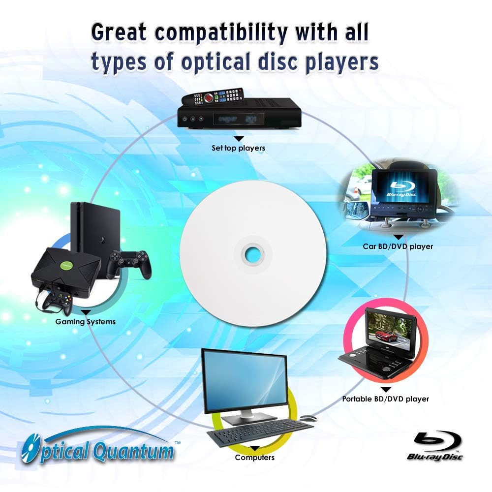 Optical Quantum 25 Pack 6X 25GB BD-R Blu-ray Blank Disc White Thermal Hub Printable