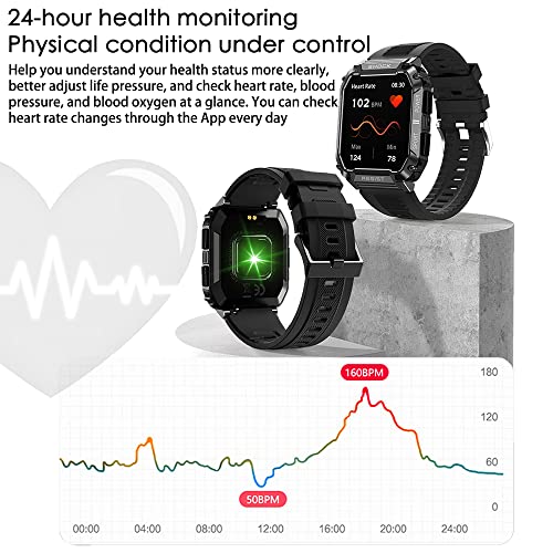 HEXADRC 1.95'' Military Smart Watches, IP68 Waterproof Smart Watch with Bluetooth Call, 123 Sports Modes Fitness Tracker Watch Tactical Smartwatch for iPhone & Android Phone