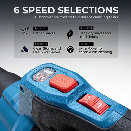 DongCheng Leaf Blower - 650CFM, 40V Cordless Leaf Blower with 2 4.0Ah Batteries, Advanced Brushless Motor, Shoulder Strap. Electric Leaf Blower for Lawn Care, Cleaning Yard & Road