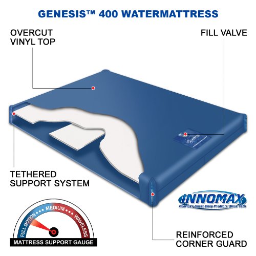 InnoMax Genesis 400 Gentle Wave Waterbed Mattress, Queen