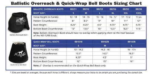 Professional's Choice ★ Ballistic NO Turn Overreach Bell Boots (Chocolate, Medium)