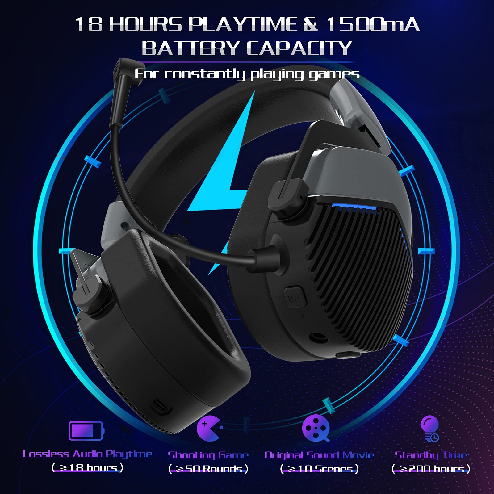BEAVIIOO 5.8G Wireless Gaming Headset for PS4/PS5/PC/Switch, Stable Lossless Gaming Headphones, USB Dongle with Ultra Comfortable Immersive Air Ear Cushions and Noise Cancelling Microphone Black