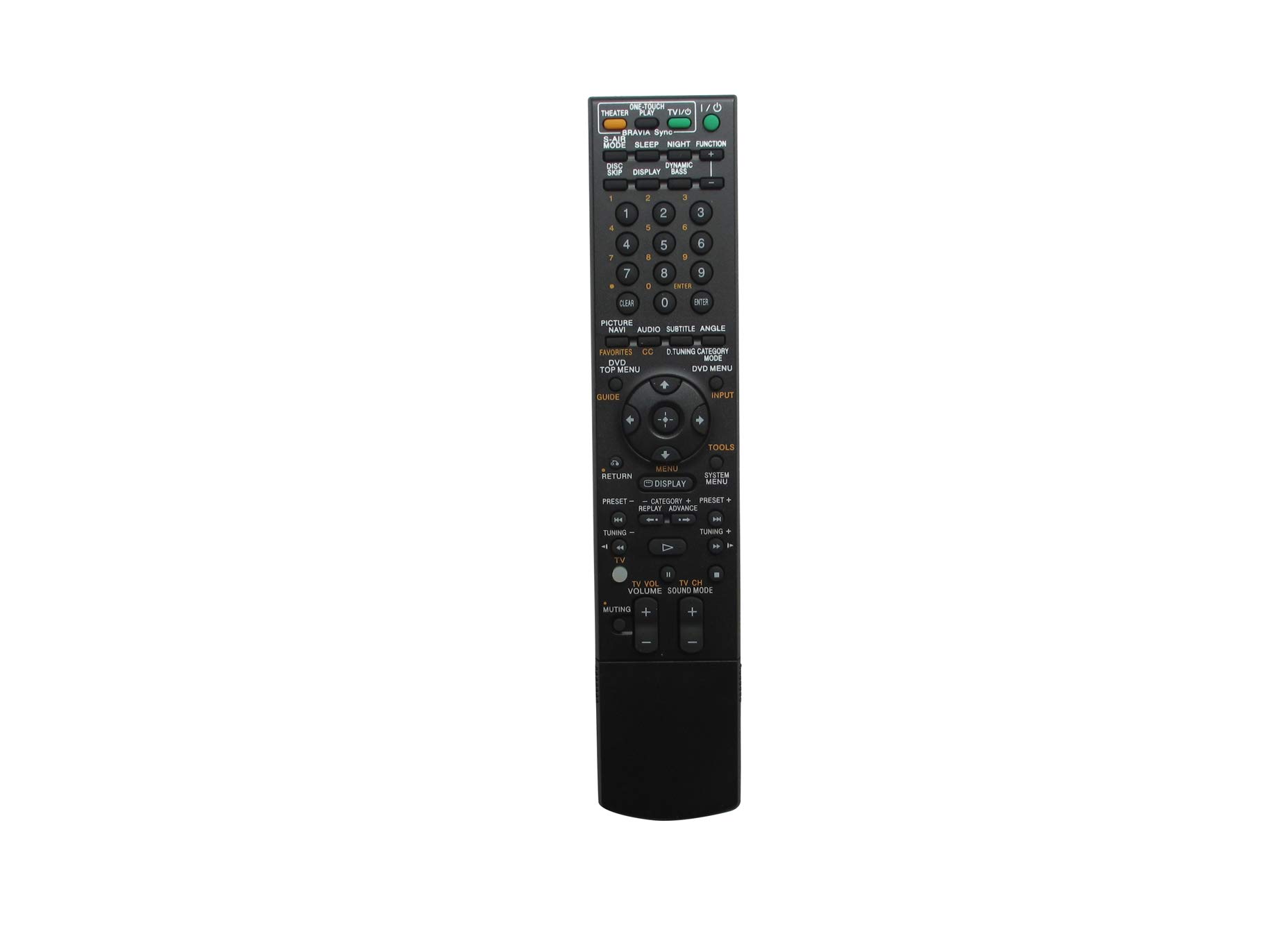 HCDZ Replacement Remote Control for Sony RM-ADP022 DAV-DZ860W DAV-DZ870W HCD-DZ860W HCD-DZ870 DVD DAV-DZ570 DAV-DZ660 5.1 Home Cinema System