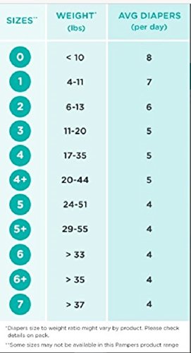 Pampers Cruisers Diapers Size 6 - Jumbo Pack 18 Count