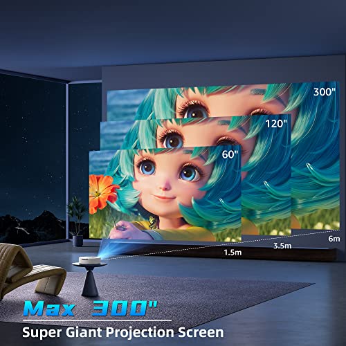 Outdoor Projector, Native 1080P Projector with WiFi and Bluetooth, 500ANSI Mini Projector 4K Support for Outdoor Movies, Max 500β Display, Compatible with Smartphone, Laptop, TV Stick, PS5, HDMI, USB
