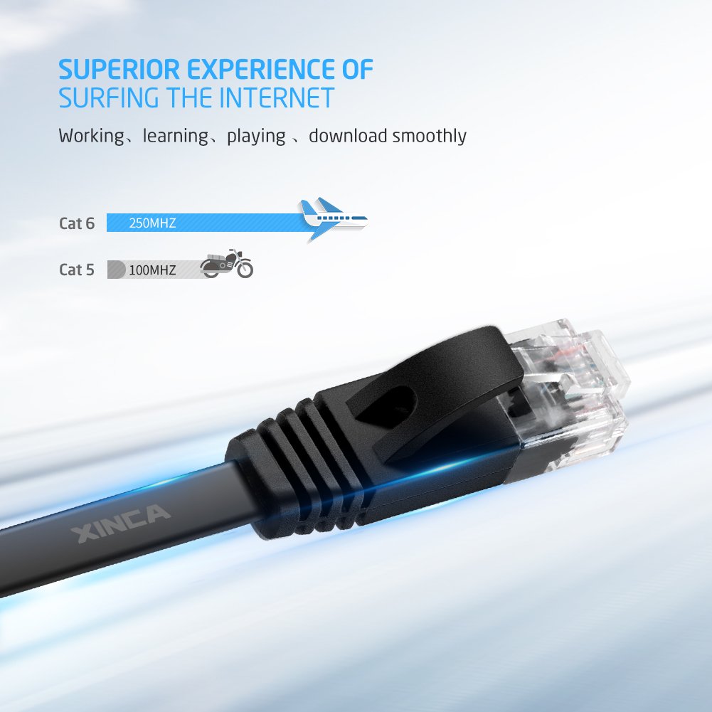 XINCA Cat6 Ethernet Cable 15 ft Black Gigabit Flat Network LAN Cable with 5 pcs Cable Clips Snagless Rj45 Connectors for Computer/Modem/Router/X-Box Faster Than Cat5e/Cat5
