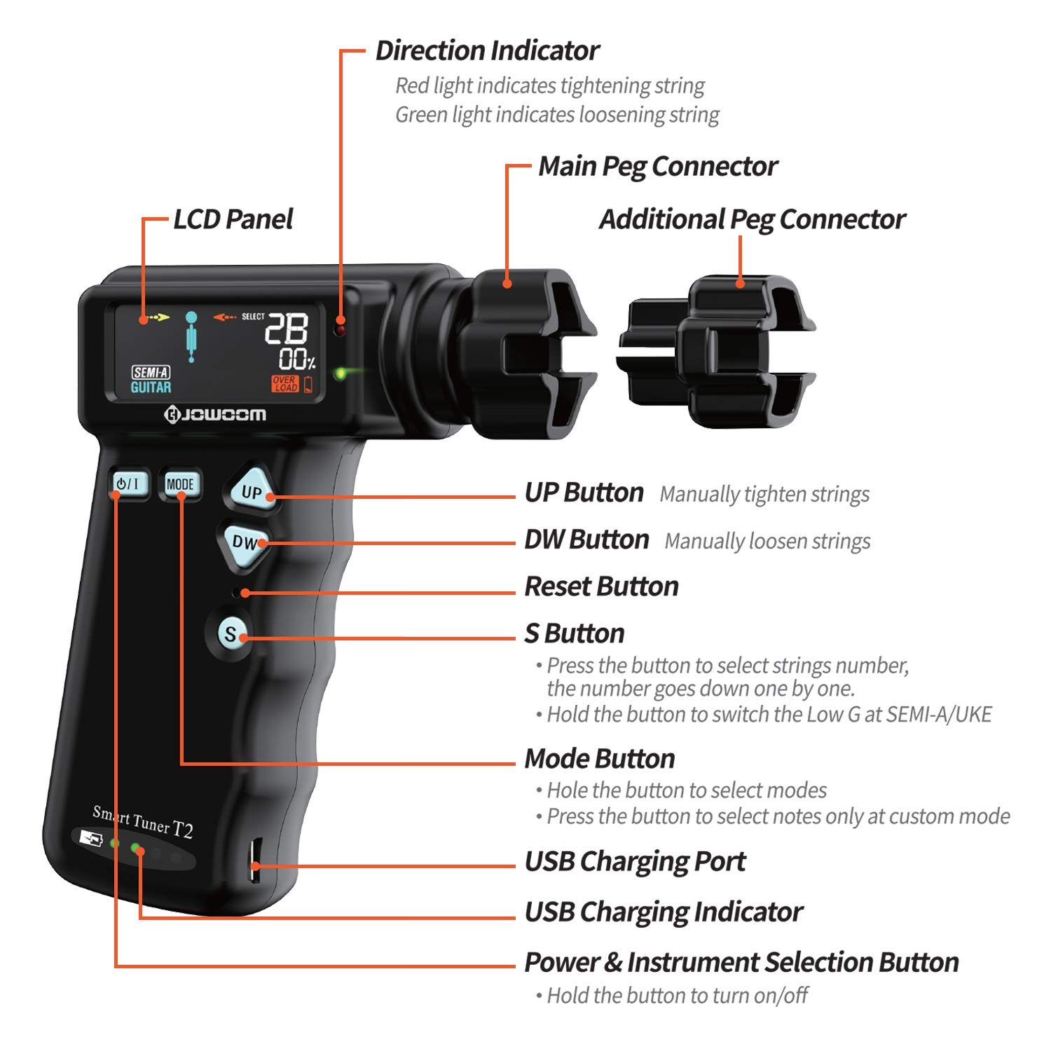 JOWOOM T2 Smart Automatic Guitar & Ukulele Tuner | Fast Acoustic Guitars Auto-Tuner With 180RPM Electric String Winder | Safe & Professional Grade Tuner For Ukuleles | USB Rechargeable Battery | Black