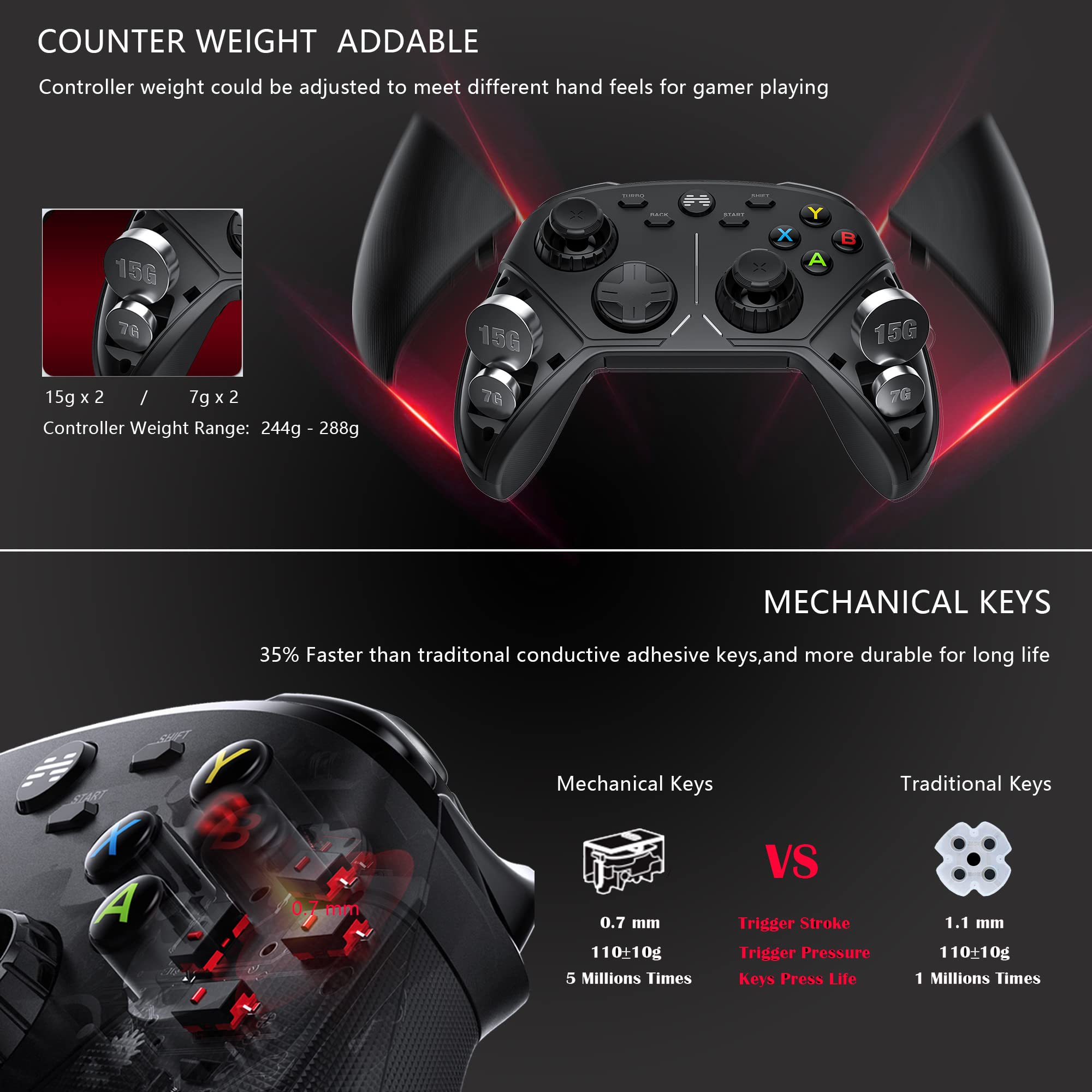 BEITONG Asura 3S PC Game Controller 2.4G Wireless Gamepad For Windows 7 8 10 11 Steam,950 mAh/Anti-wear Joystick Sensitivity Adjust Instant/Mechanic Keys/Trigger Locks/Modulary (Black)