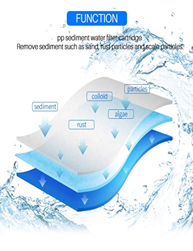 CFS Compatible with EQ-304-20, P5-20 5 Micron 20 x 2.5 Inch Whole House Sediment Water Filter 4 Pack