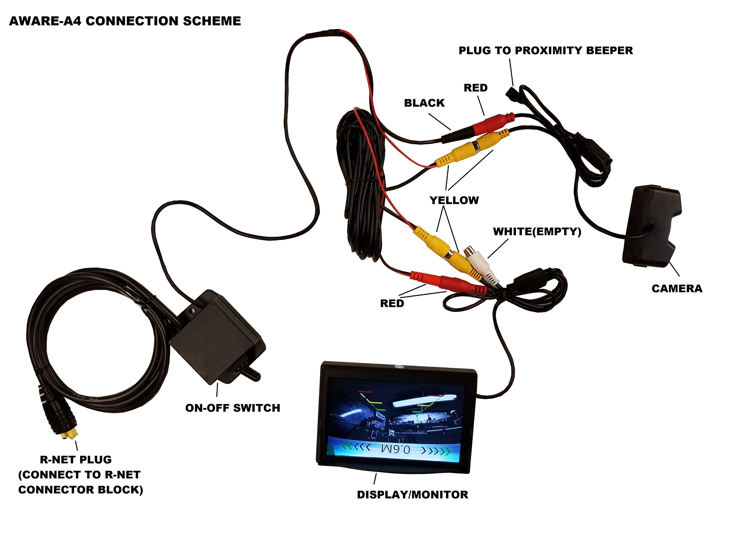 Aware-A4 Backup Camera for Scooters and Power Wheelchairs