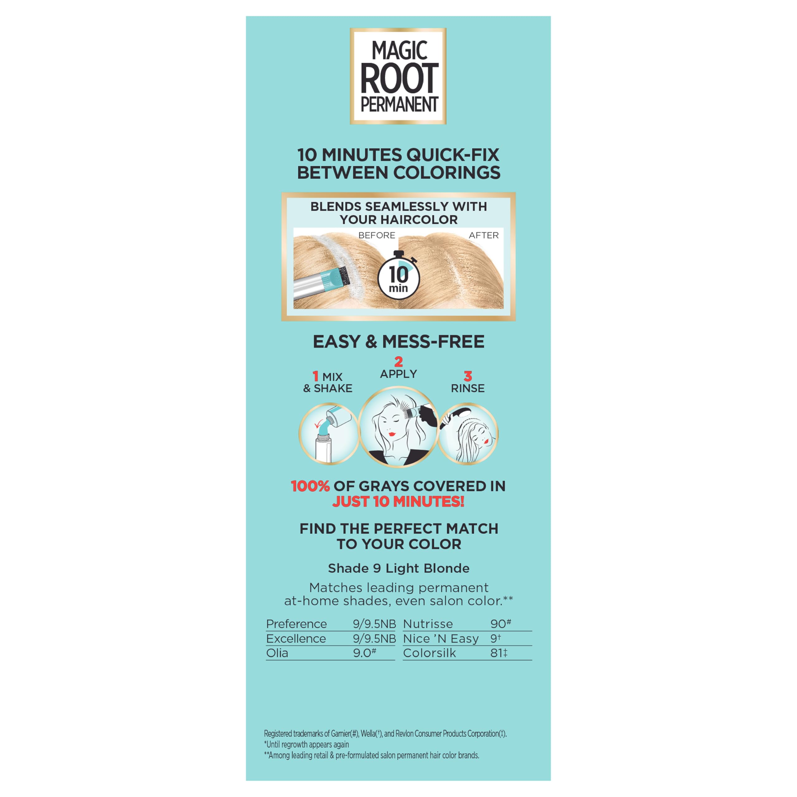 L'Oreal Paris Magic Root Rescue 10 Minute Root Hair Coloring Kit, Permanent Hair Color with Quick Precision Applicator, 100 percent Gray Coverage, 9 Light Blonde, 1 kit (Packaging May Vary)