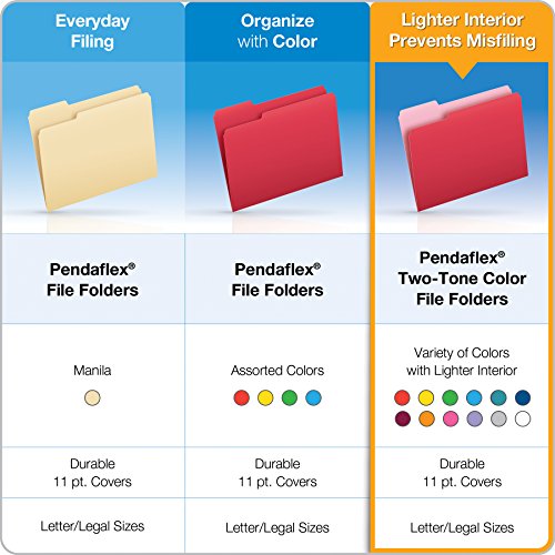 Pendaflex Two-Tone Color File Folders, Letter Size, 1/3 Cut, Navy, 100 Per box (152 1/3 NAV)