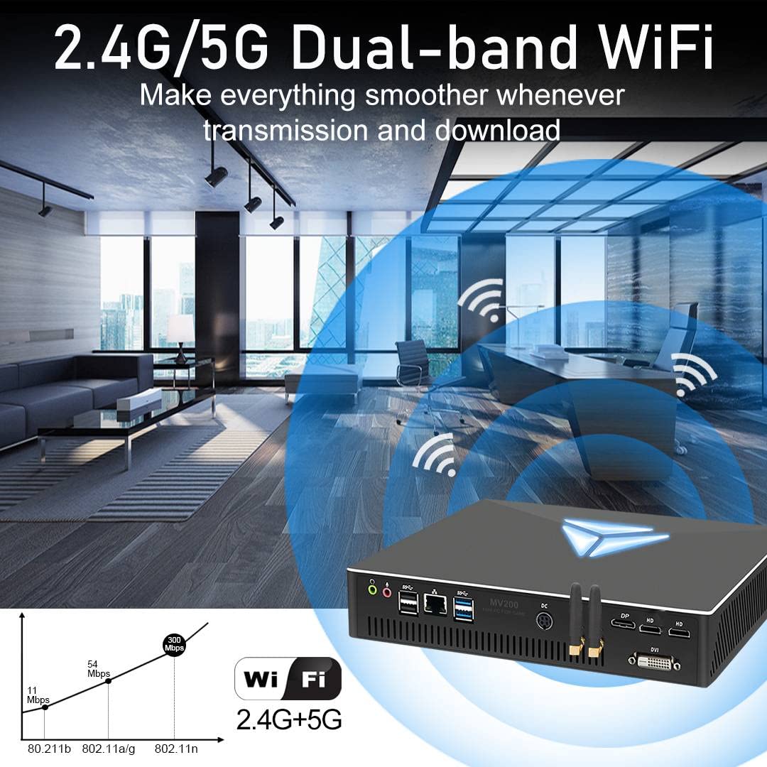 BOESIIPC Mini Gaming PC, Desktop Computer Server with Xeon E3-1231 v3, GTX1650 4G, 16G RAM|512G SSD, Windows 11 Pro, 4K@60Hz, Quad Screen Outputs, Dual-Band WiFi, Gigabit Network