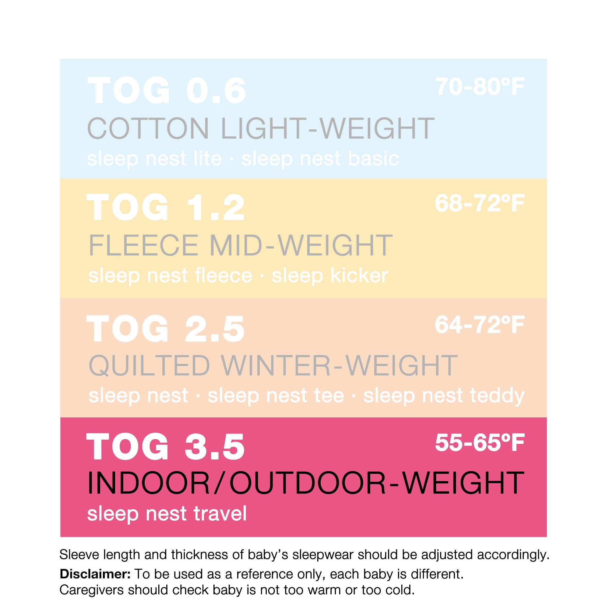 baby deedee Sleep Nest Travel Quilted Baby Sleeping Bag Sack with Sleeves, Gray Skies, Medium (6-18 Months)
