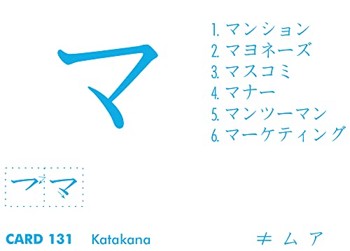 Japanese Hiragana and Katakana Flash Cards Kit: Learn the Two Japanese Alphabets Quickly & Easily with this Japanese Flash Cards Kit (Online Audio Included)