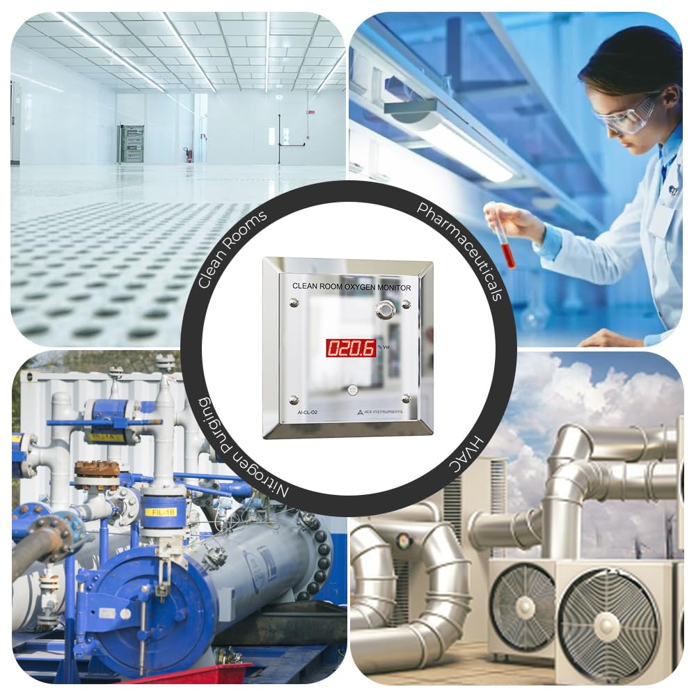 Clean Room Oxygen Monitor (Range: 0 to 25% Vol) for Nitrogen Purging, Pharmaceuticals, Chemical Labs, Clean Rooms Alongwith Factory Calibration Certificate | Model: AI-CL-O2
