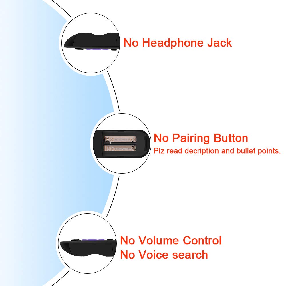 Gvirtue Remote Replacement Control for Roku Box Model: for Roku 1, for Roku 2(HD, XD, XS), for Roku 3, for Roku LT, HD, XD, XDS, for Roku N1, for Roku Express, for Roku Express+