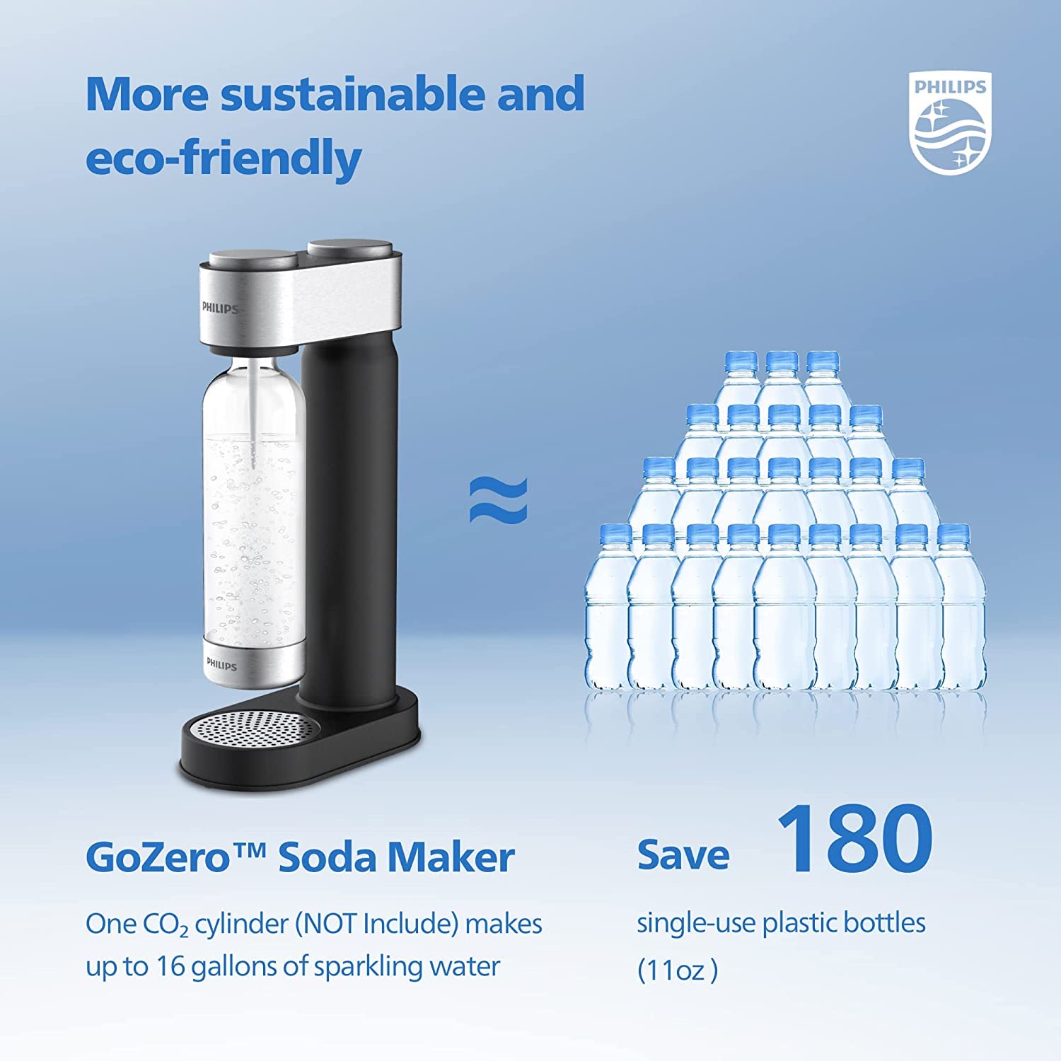 PHILIPS Stainless Sparkling Water Maker Soda Maker Machine for Home Carbonating with BPA free PET 1L Carbonating Bottle, Compatible with Any Screw-in 60L CO2 Exchange Carbonator(NOT Included), Black