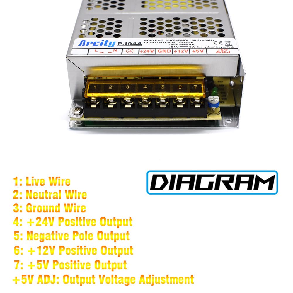 Arcity 5V 12V 24V Output Switching Power Supply Unit Adjustable for Video Multi Games Machine Console Cocktail CCTV Computer DIY Horizontal New(+5V/8A +12V/8A +24V/3A)