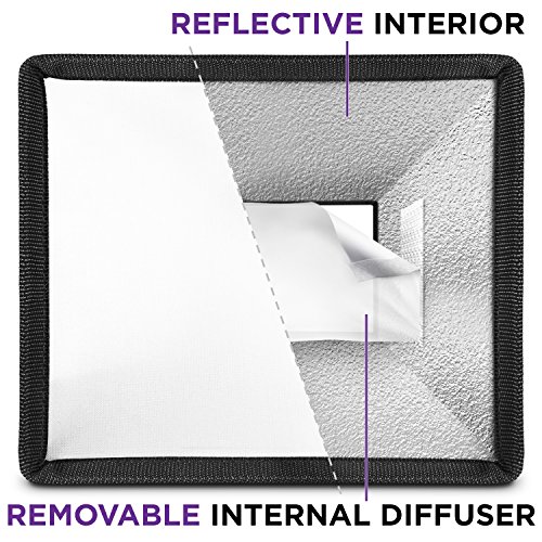 Flash Diffuser Light Softbox 6x5β by Altura Photo (Universal, Collapsible with Storage Pouch) for Canon, Yongnuo and Nikon Speedlight
